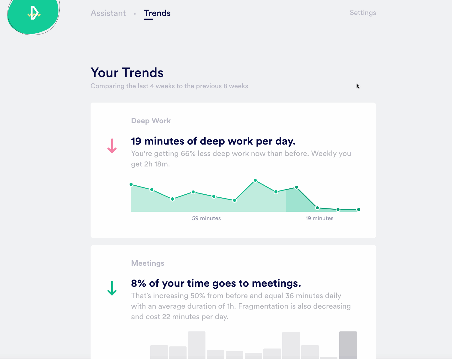 Time management charts: ideas and tools for visualizing your day