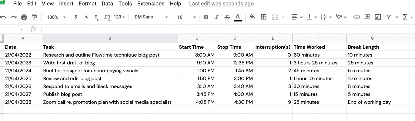 The Flowtime technique: A complete guide