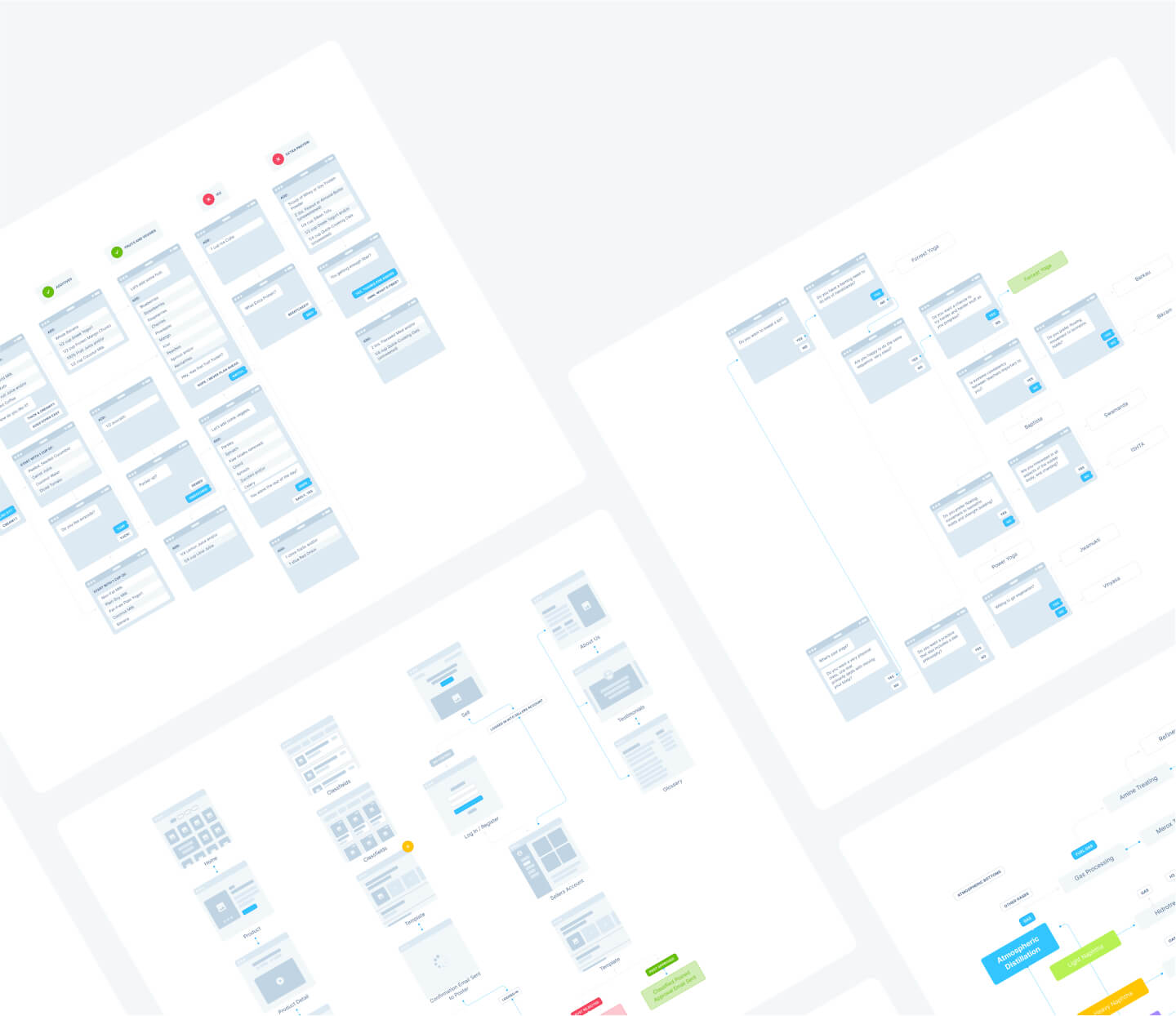 UX Flow