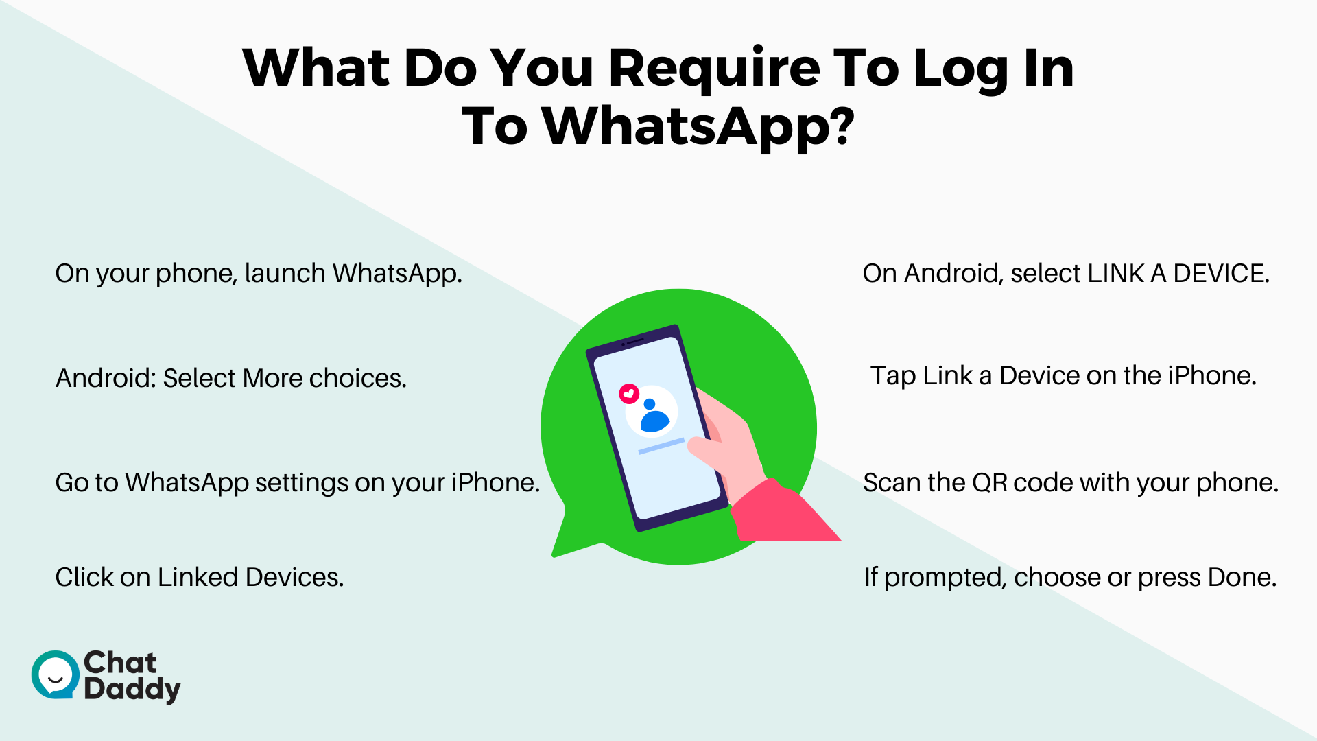Step-by-Step Guide to Implement WhatsApp Login on Your App