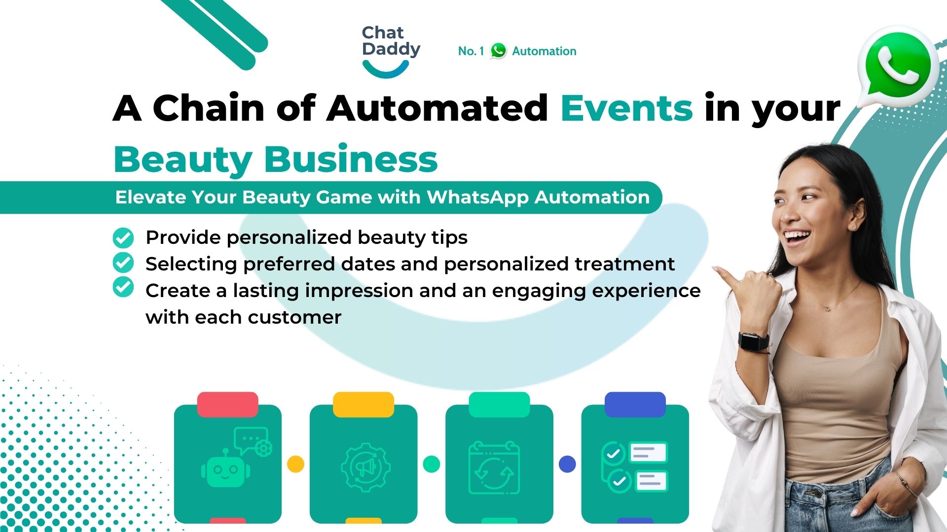 The Best Use of Automation in the Beauty Industry