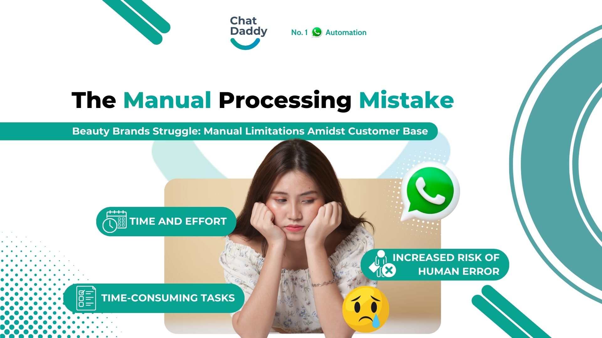 The Best Use of Automation in the Beauty Industry