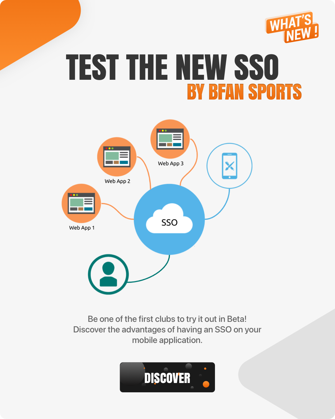 Create an omnichannel experience for your fans with the bFAN SSO - bFAN ...