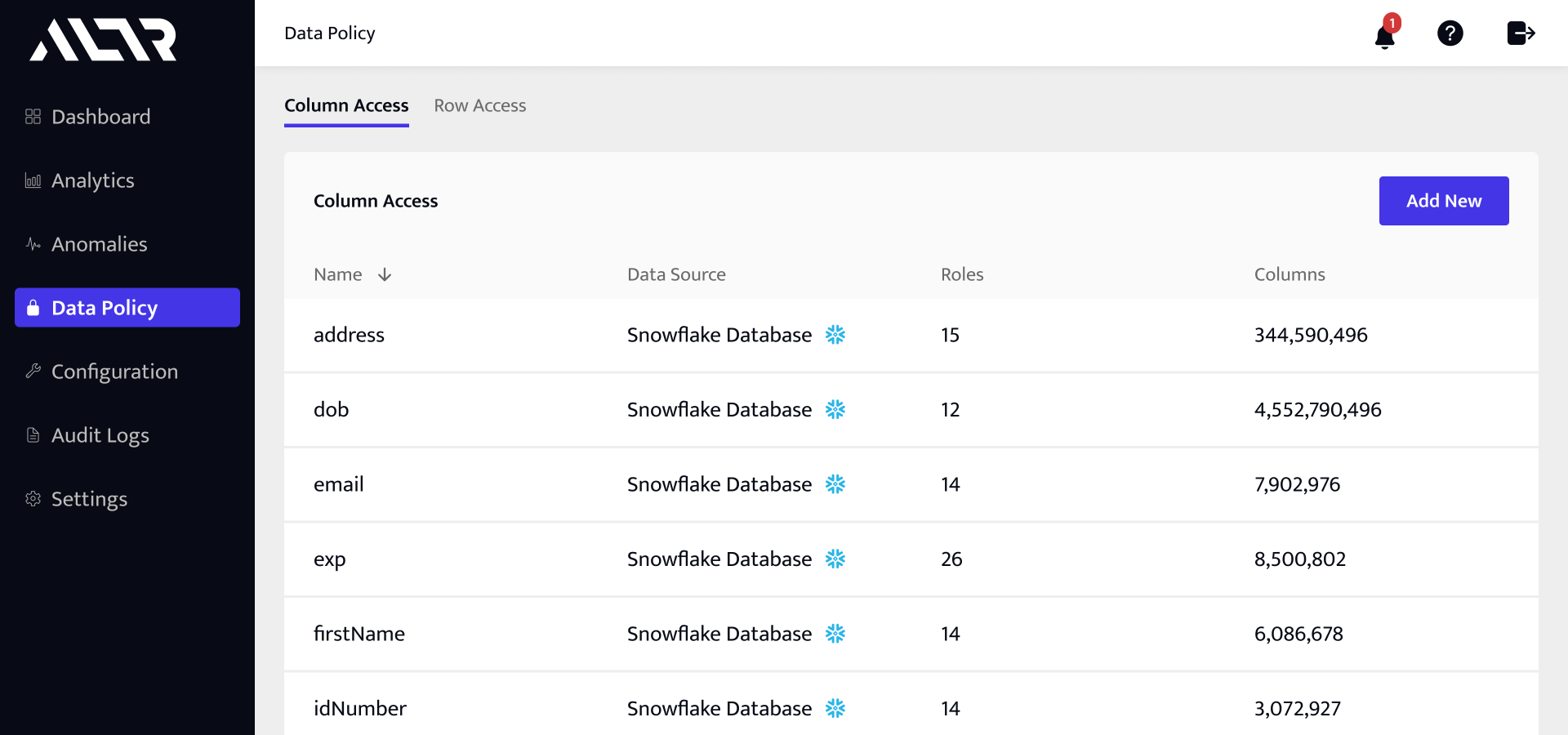 ALTR | Automated Data Access Governance and Security