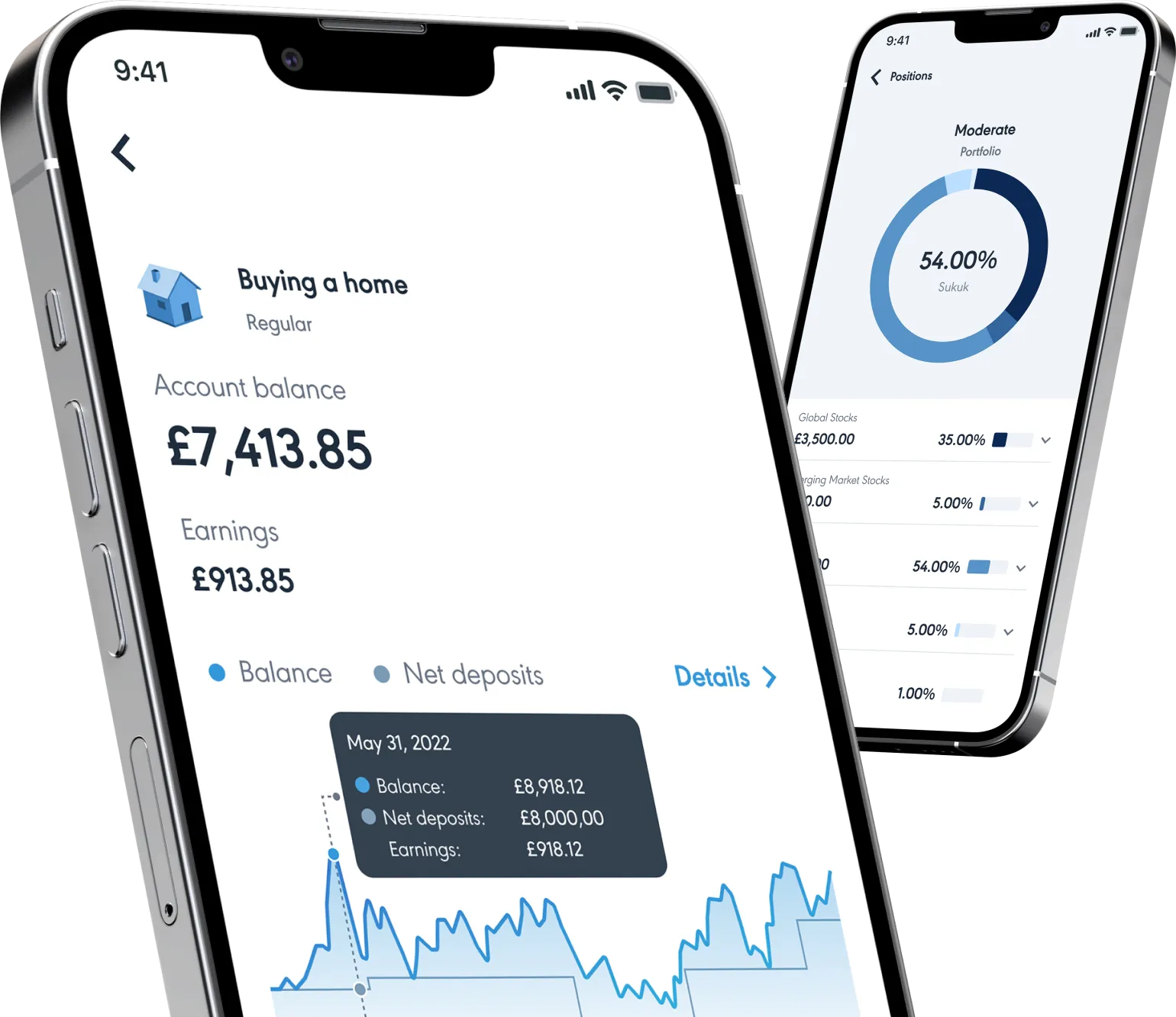 Wahed- Halal investing made simple