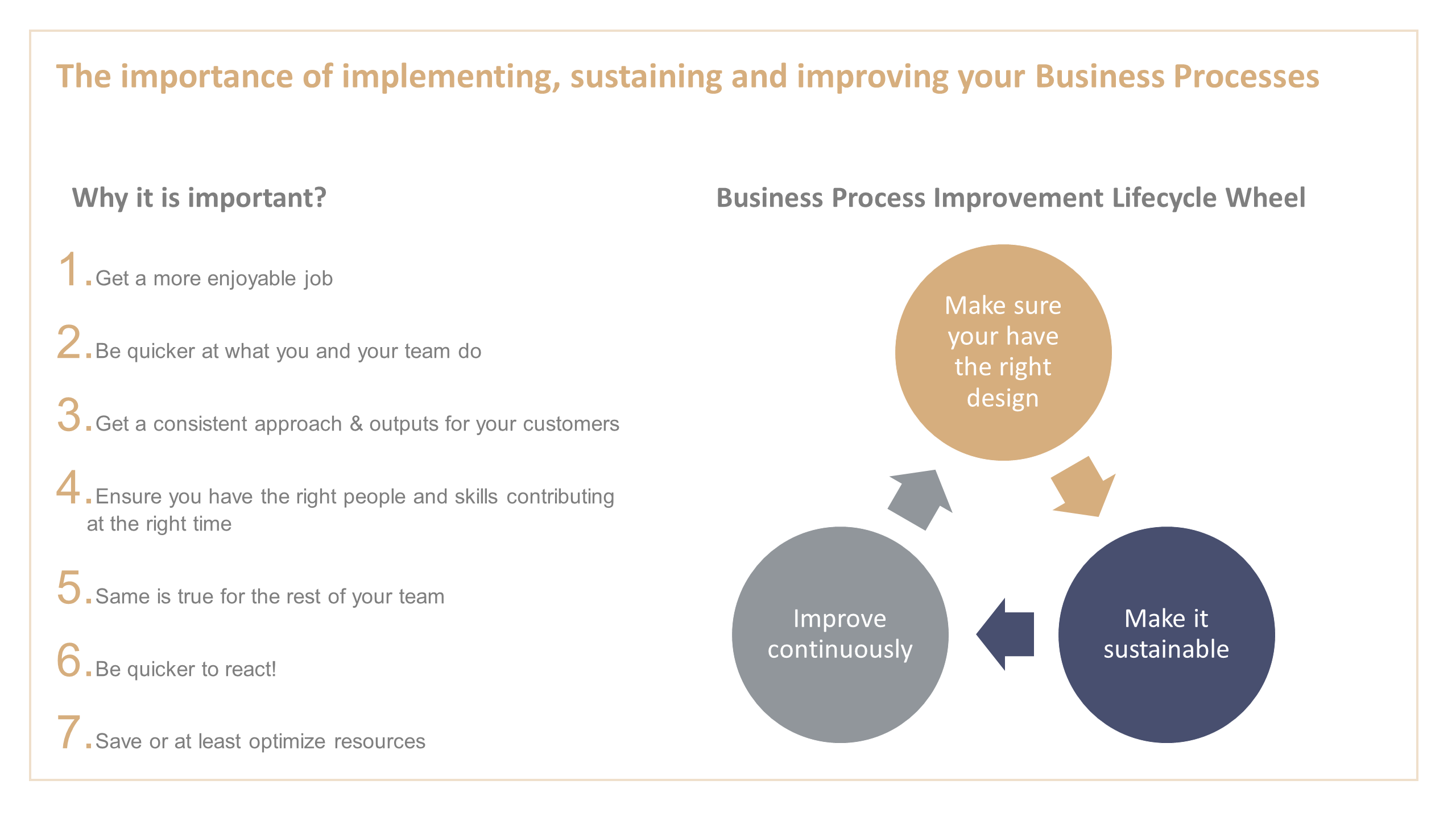 The Ultimate Guide to Business Process Improvement: 12 Ways to Enhance ...