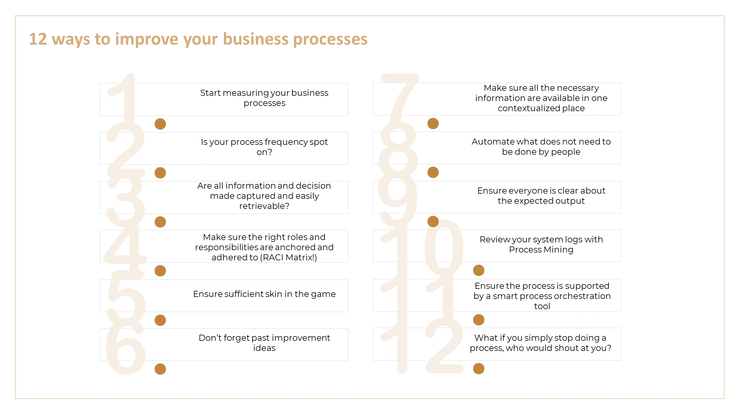 The Ultimate Guide to Business Process Improvement: 12 Ways to Enhance ...