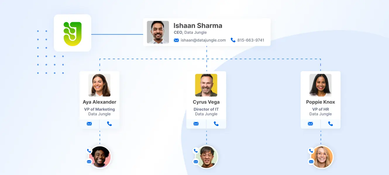 Build Accounts Fast | Org Charts | Seamless.AI
