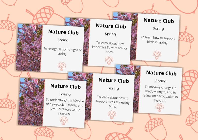 Alfresco Learning Planning Hub