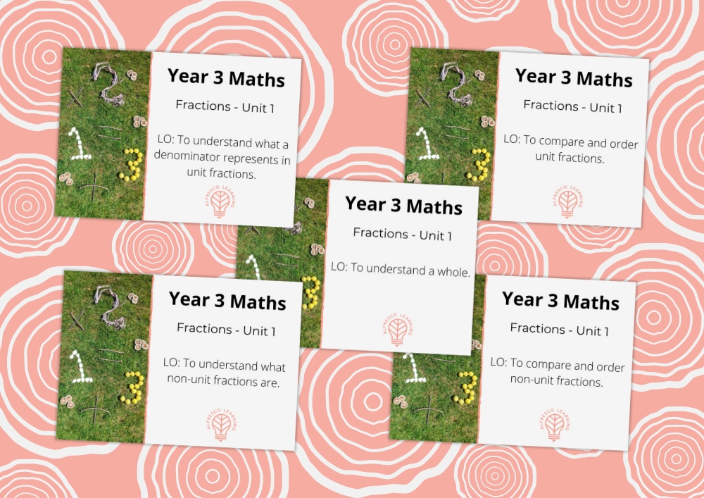 Taking Year 3 - Fractions - Unit 1 Outdoors
