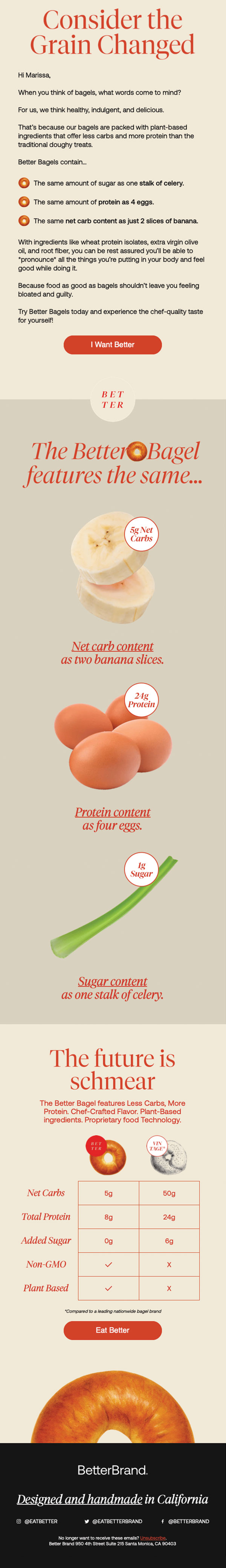 Creative + Engaging Email Designs | Marissa Puttagio