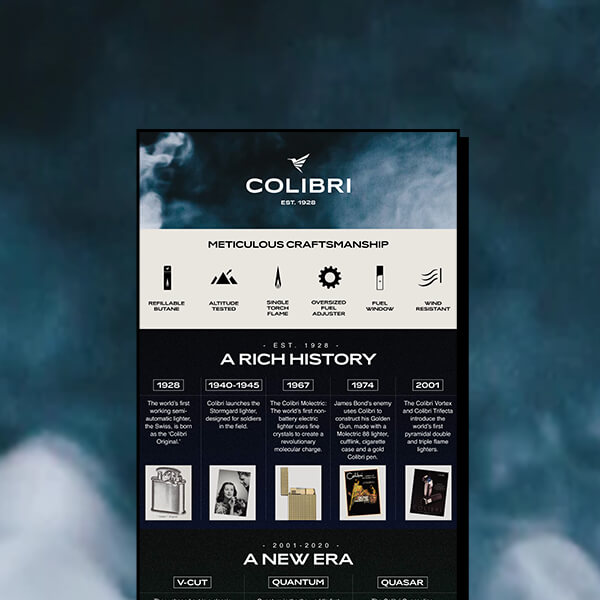 Expert Amazon Product Page Design Services | Marissa Puttagio