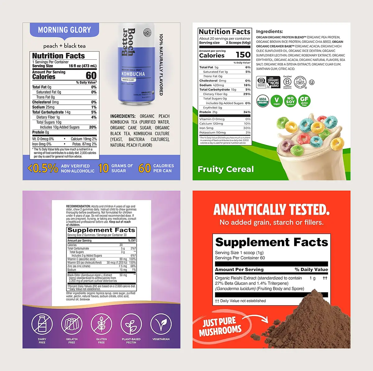 How Amazon Infographics Can Increase Your Sales