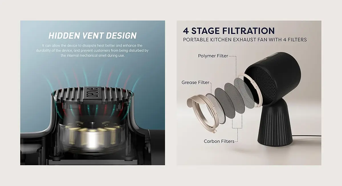 How Amazon Infographics Can Increase Your Sales