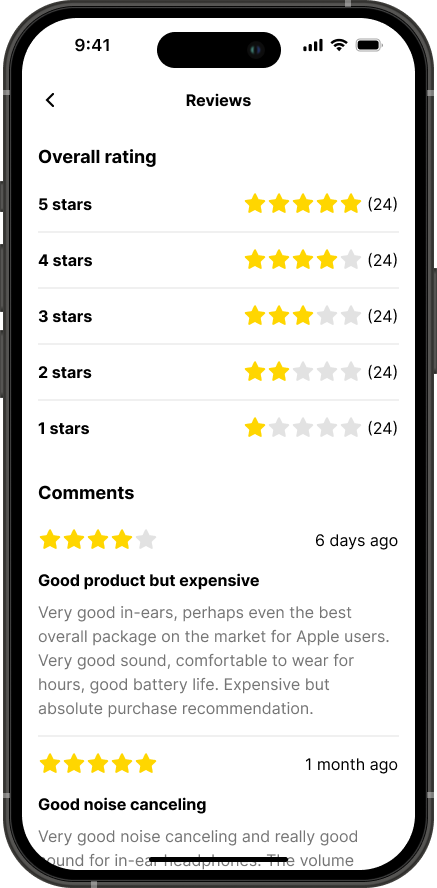 Dynamic Layer | Mobile App Design System UI Kit