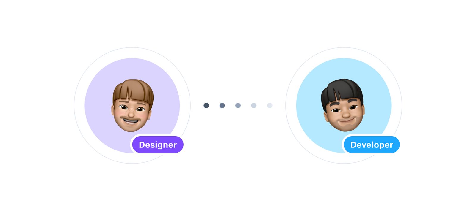 Dynamic Layer | Mobile App Design System UI Kit