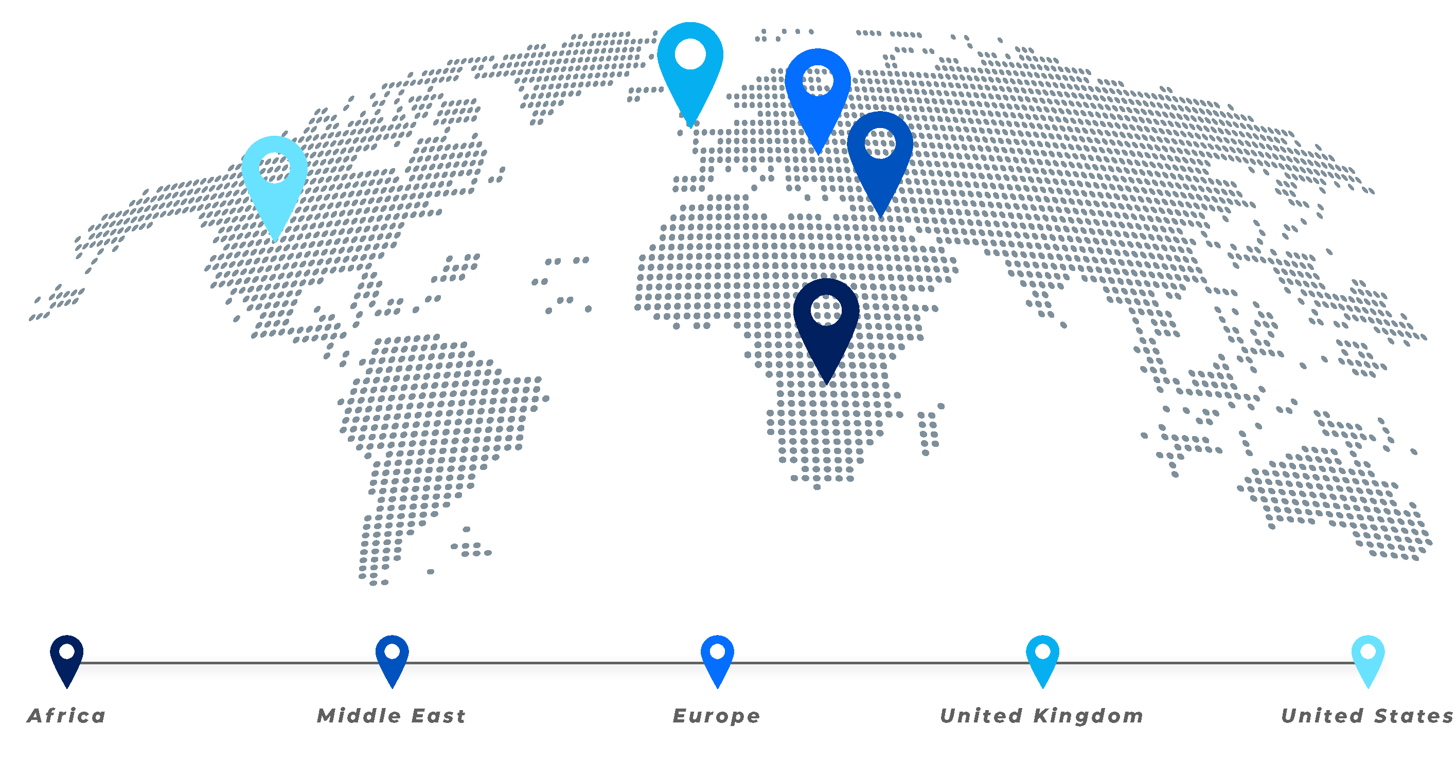 First Technology | About Us