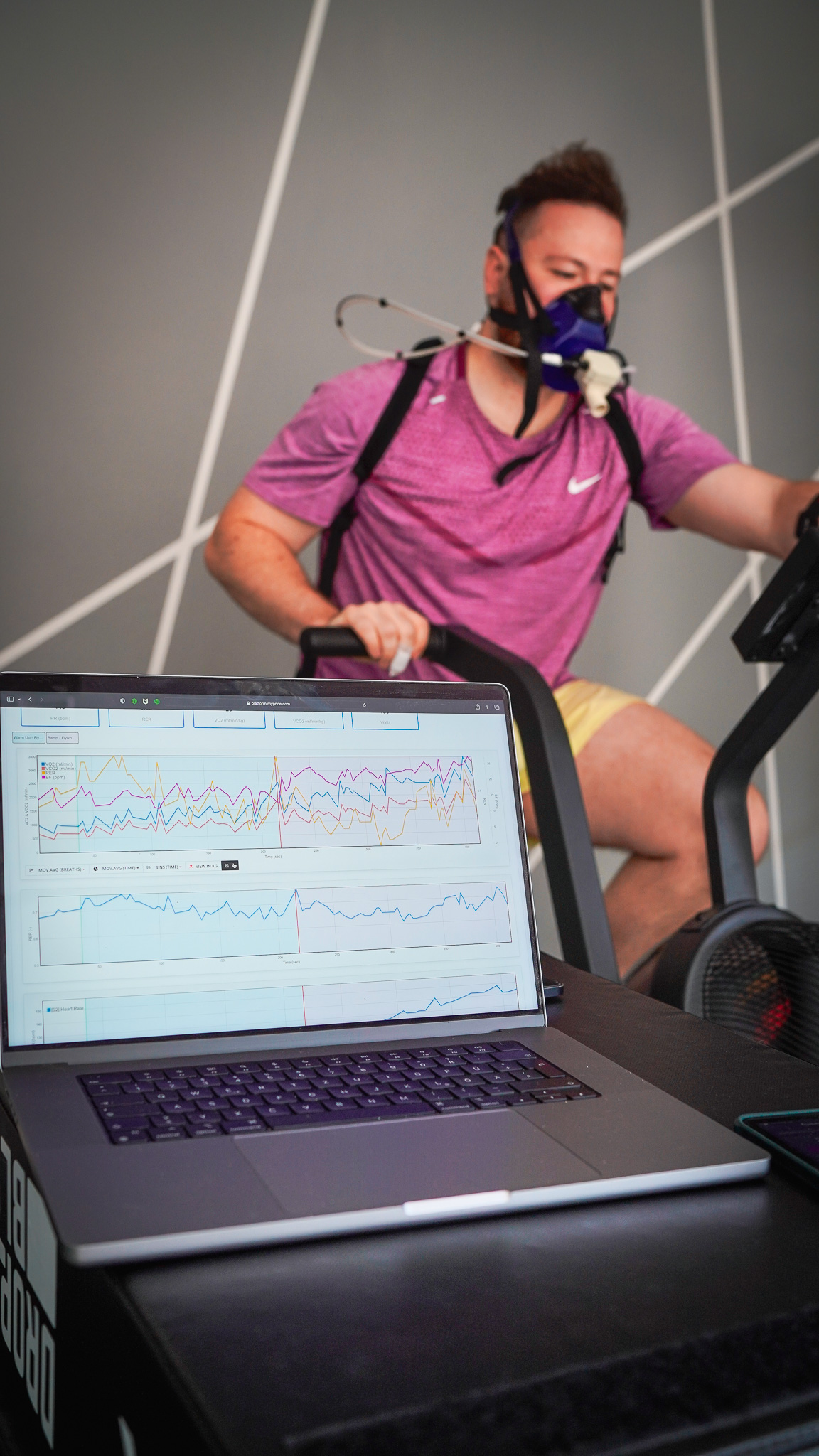 VO2max beschreibt wie lange du lebst ! - Good Times Athletics / CrossFit