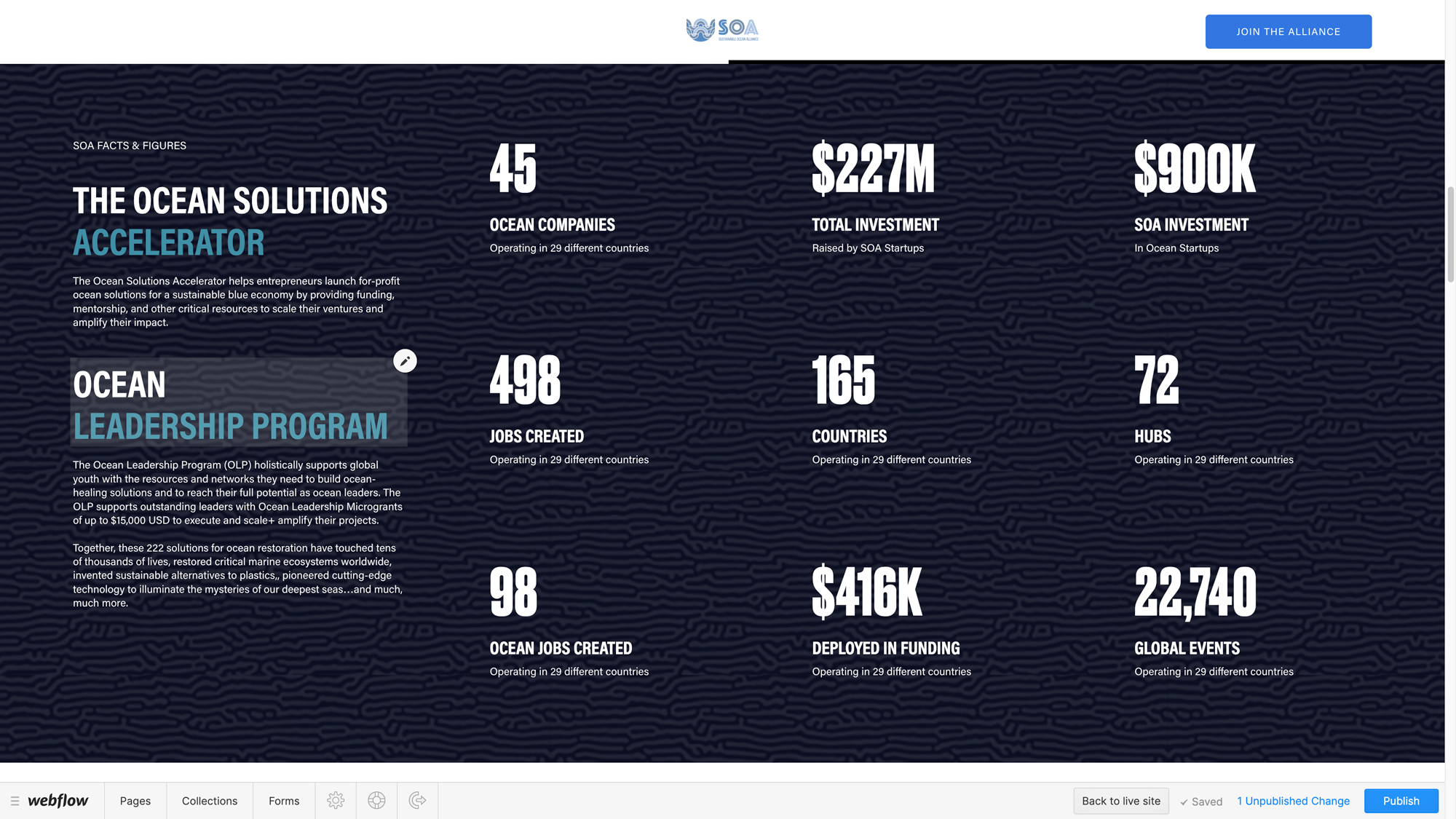 3SIX5 Digital Case Study For Sustainable Ocean Alliance