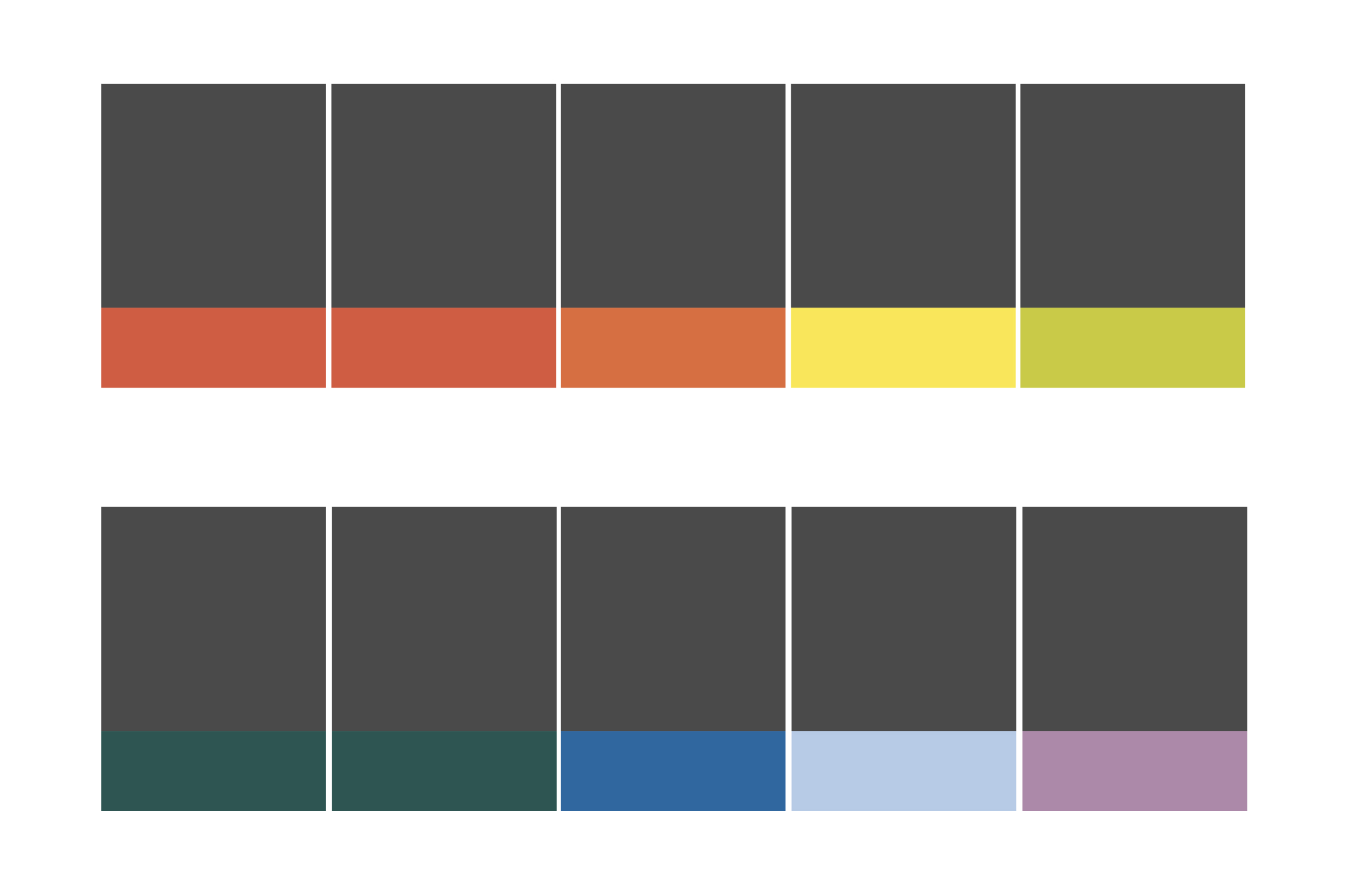 Photo Filters for iPhone & Android | VSCO