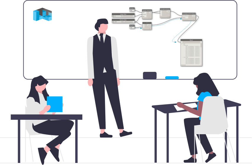 Leading Expert BIM Implementation Services | Techture