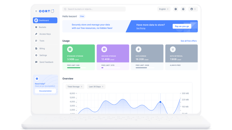 Oort Decentralized Storage Solution | Oort Storage
