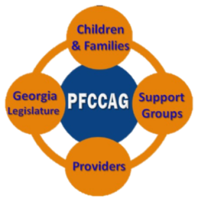 Member Check In Software | Join It