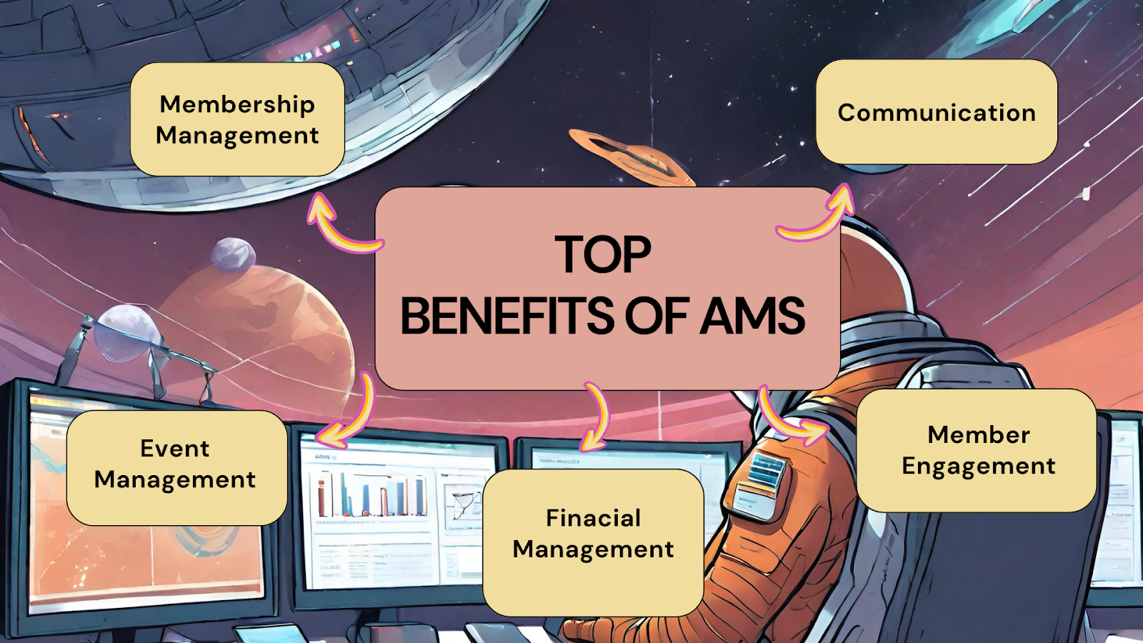 15 Leading Association Management Software (Reviewed)