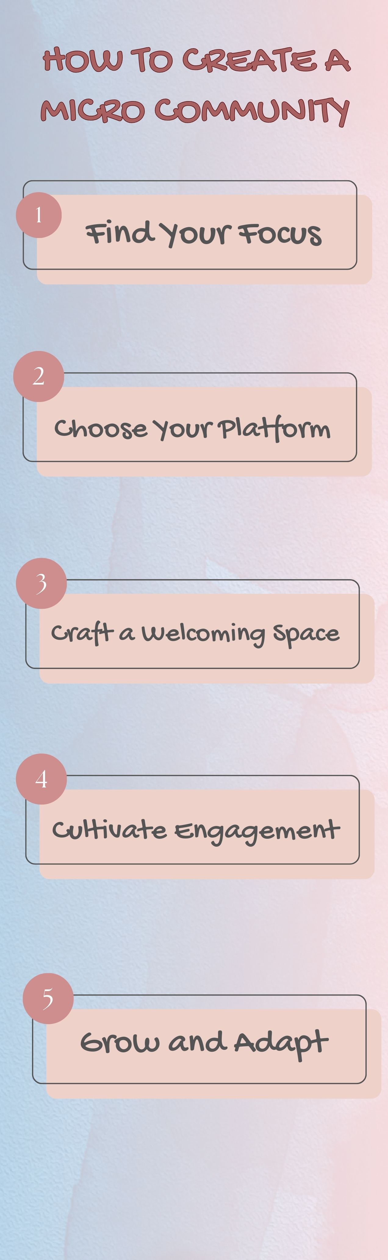 What Is Micro Community (How to Create One + Examples)