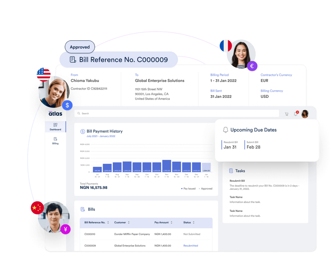 Employer of Record and International Payroll | Atlas HXM