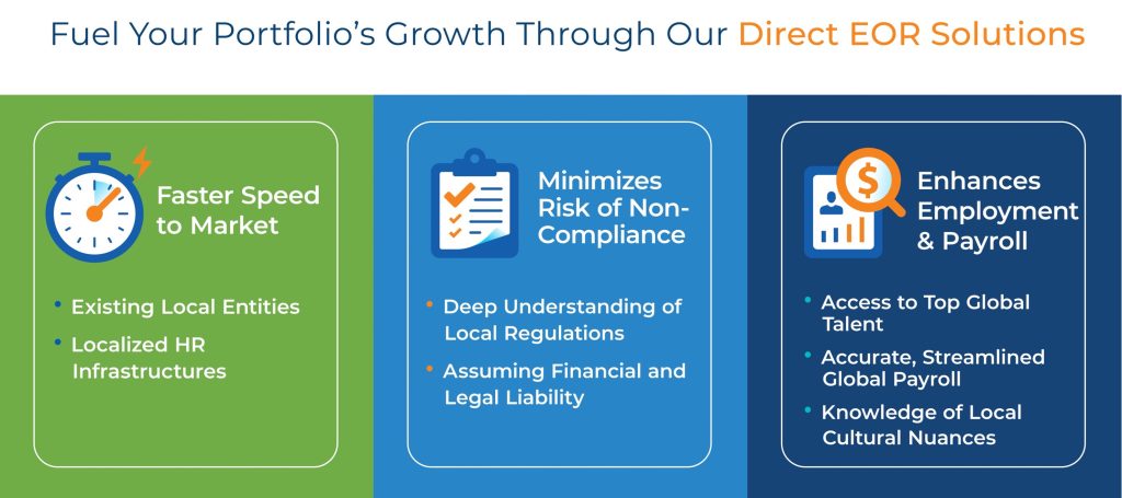 How a Direct Employer of Record Drives Agile Global Expansion