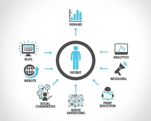 Patient Awareness Campaign: DTP Marketing | ParkerWhite