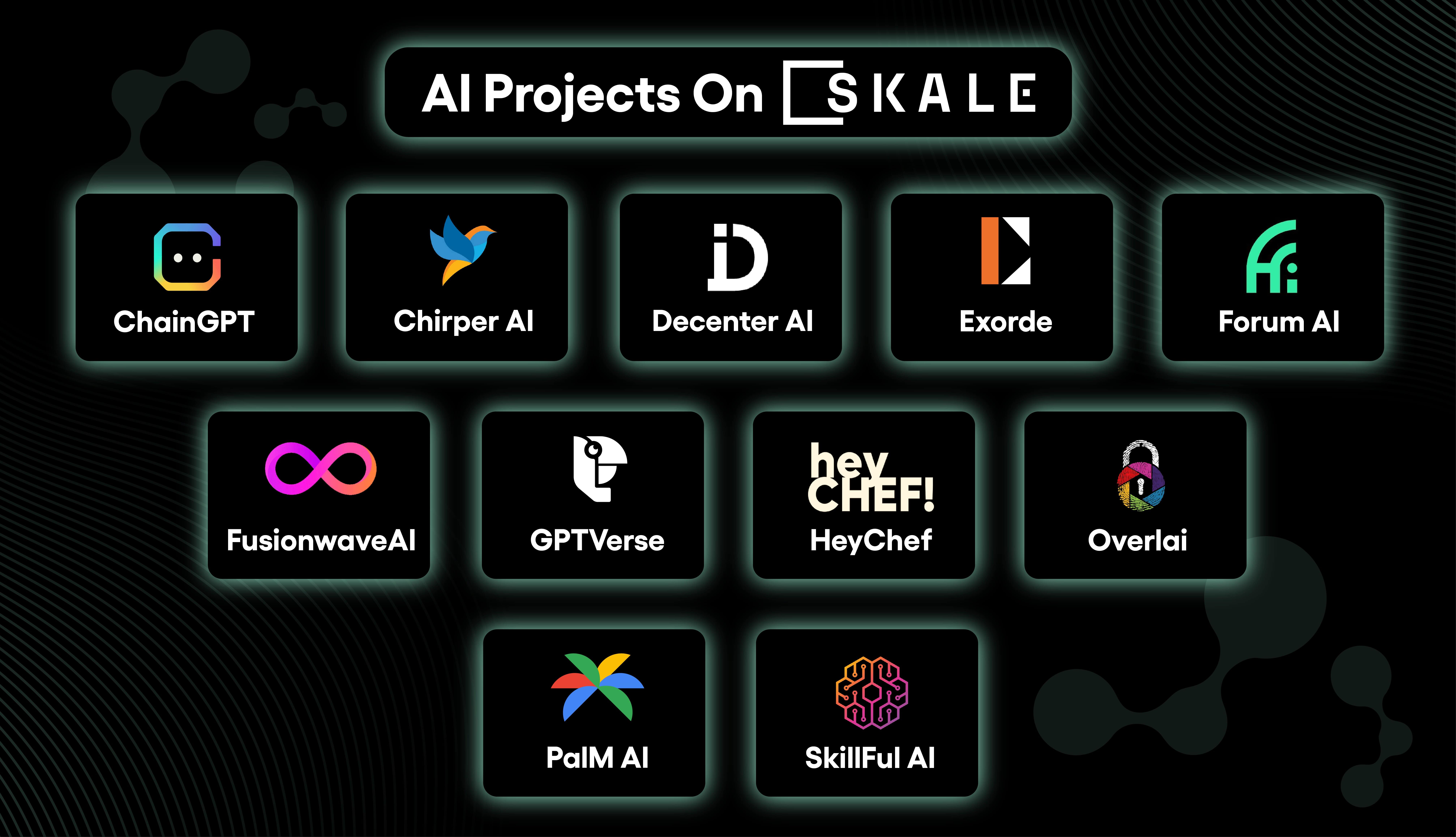 AI and Blockchain: A New Frontier on SKALE