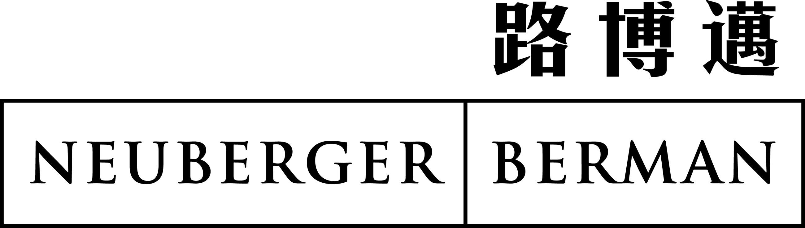 Fund Managers (Neuberger Berman) - Endowus