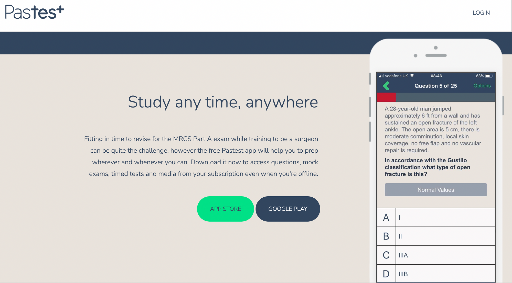How Does One Prepare For MRCS Part A Exam? By Kesha