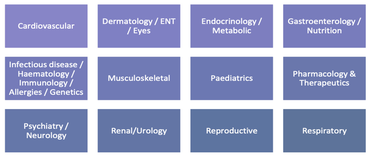 MSRA Complete Guide 2024 - Exam Format, Tips & Resources | Shiken.ai