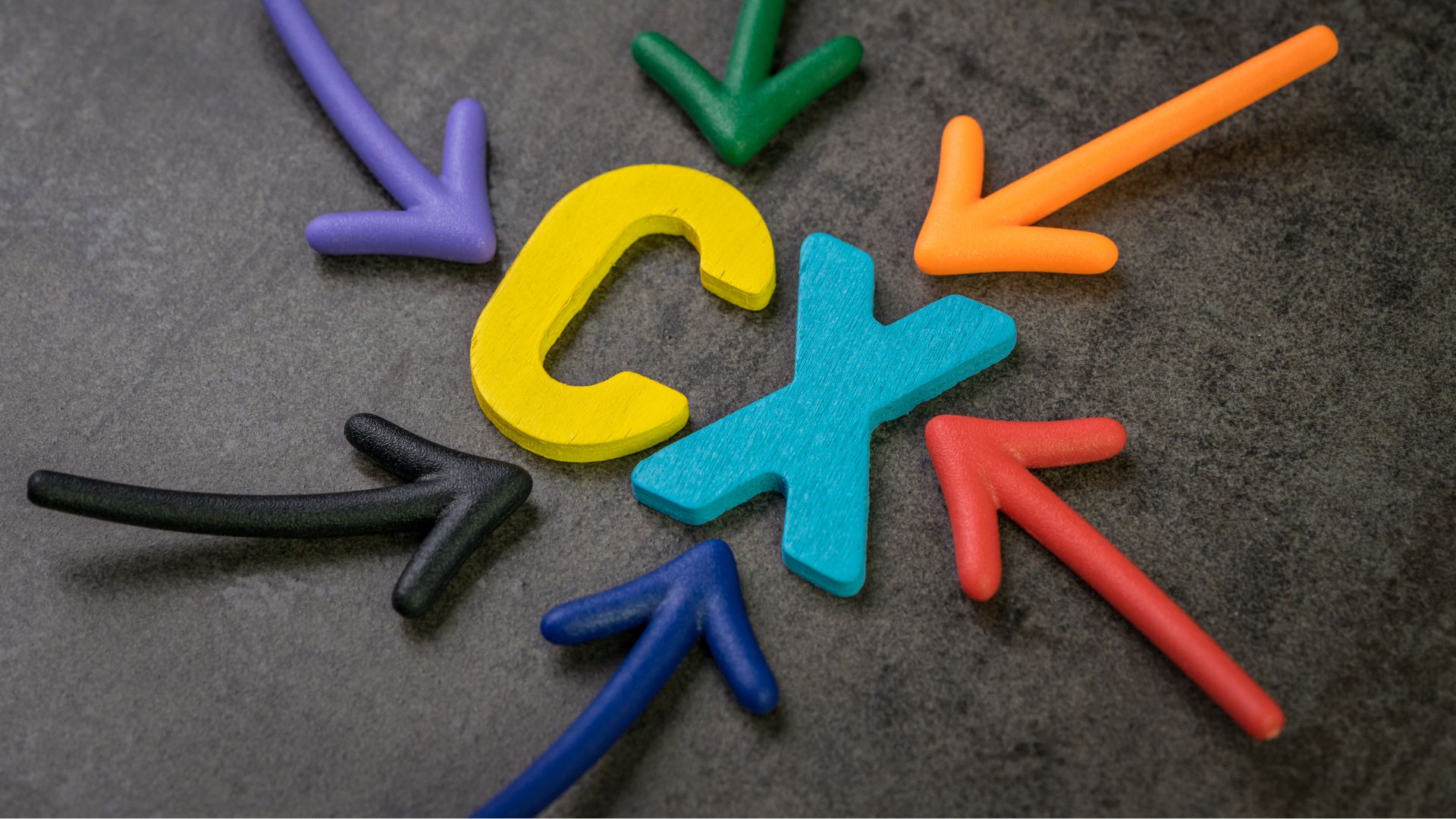 O que é cultura Customer Centric? Entenda os benefícios de colocar o ...