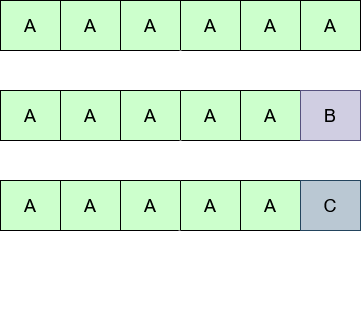9 Useful Algorithm Design Techniques for Engineering Projects