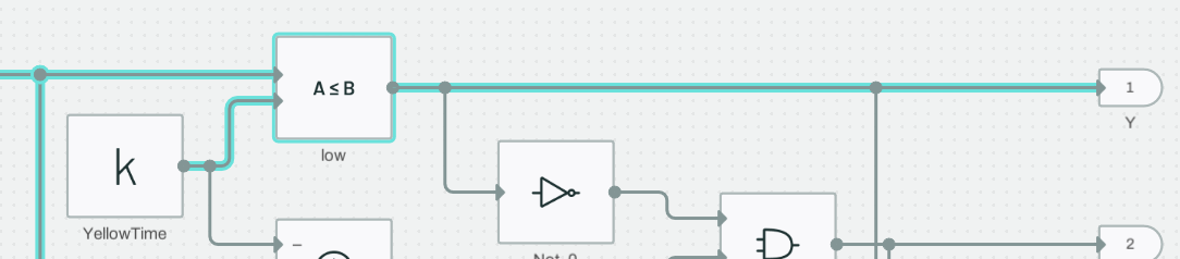 Automatic code generation for Arduino traffic light | Collimator