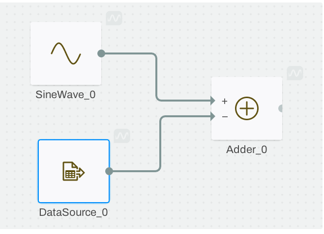 Our Top 10 Picks of Python Libraries to use with Collimator