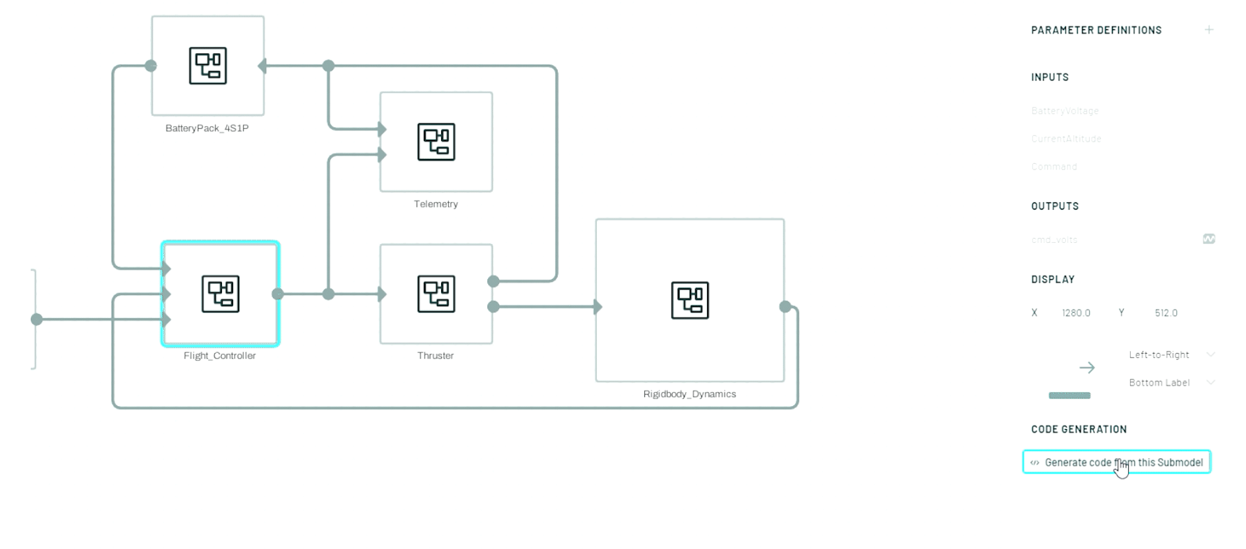Generate embedded C code for microcontrollers | Collimator