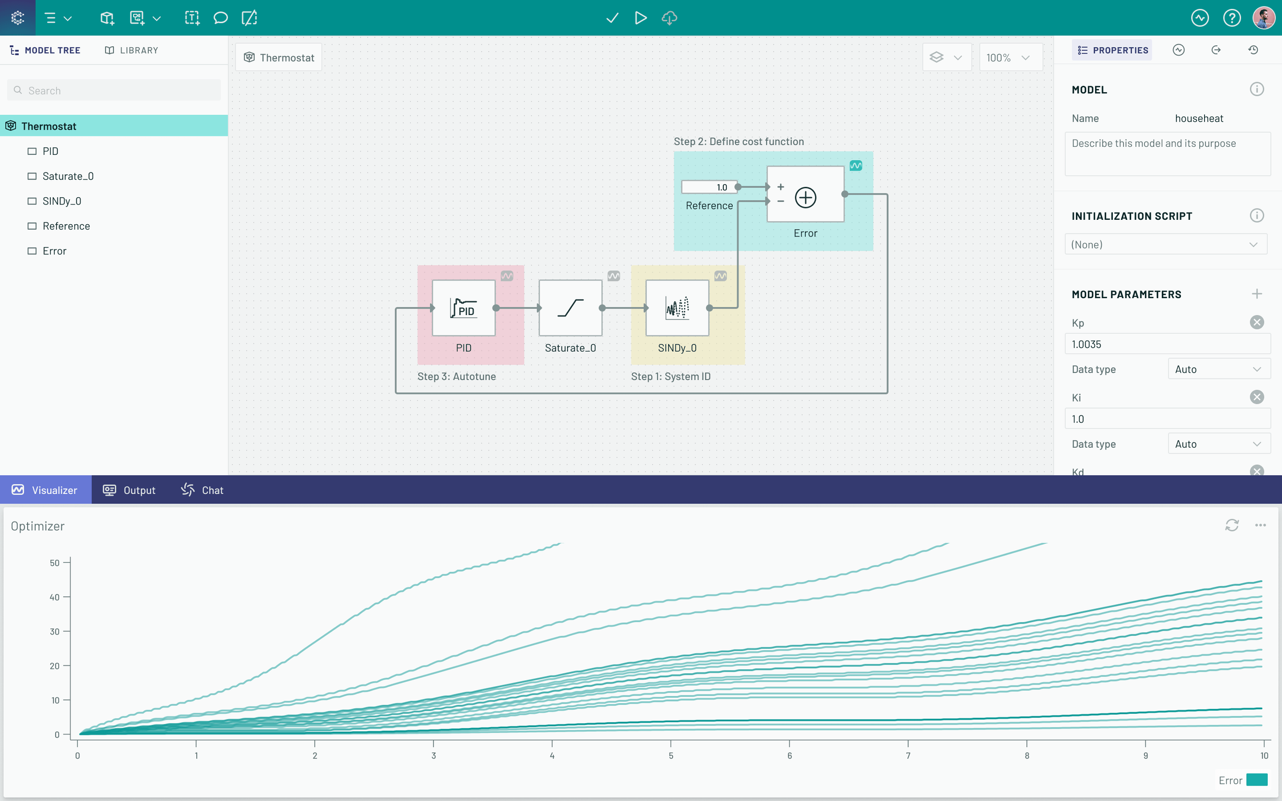 Collimator - Data driven design and simulation