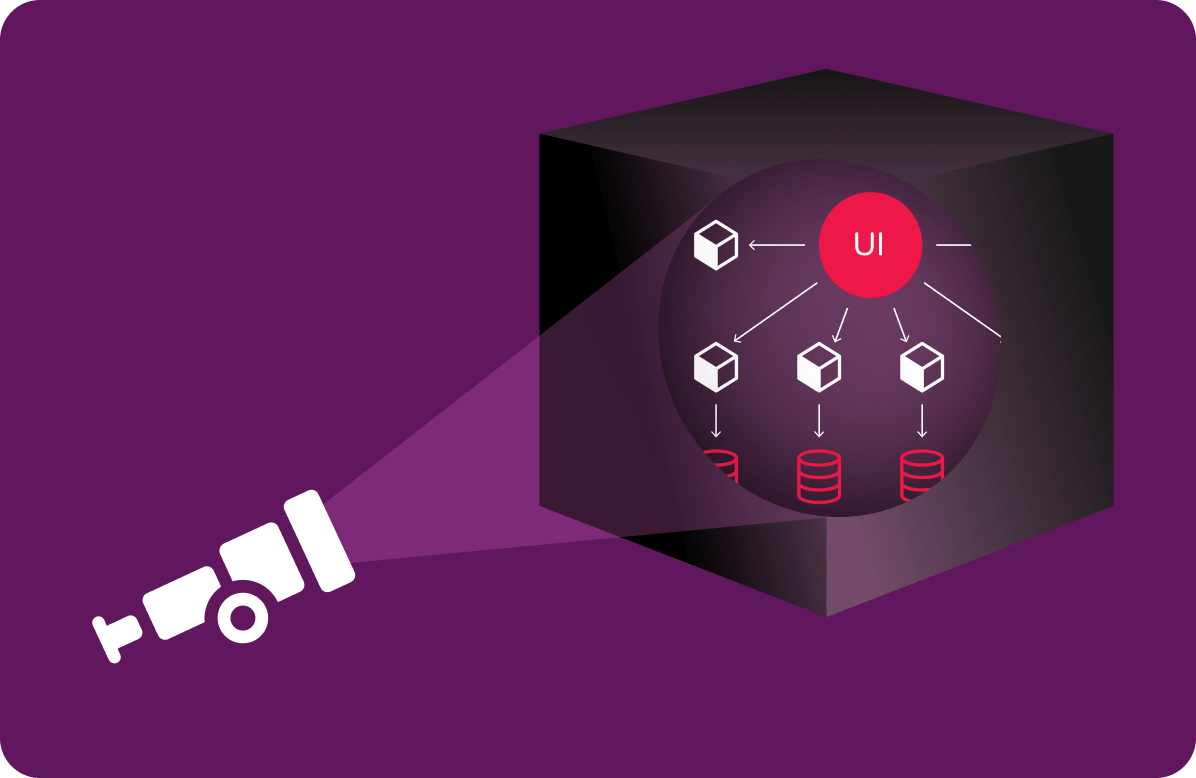 Tracetest | Develop and Test with OpenTelemetry