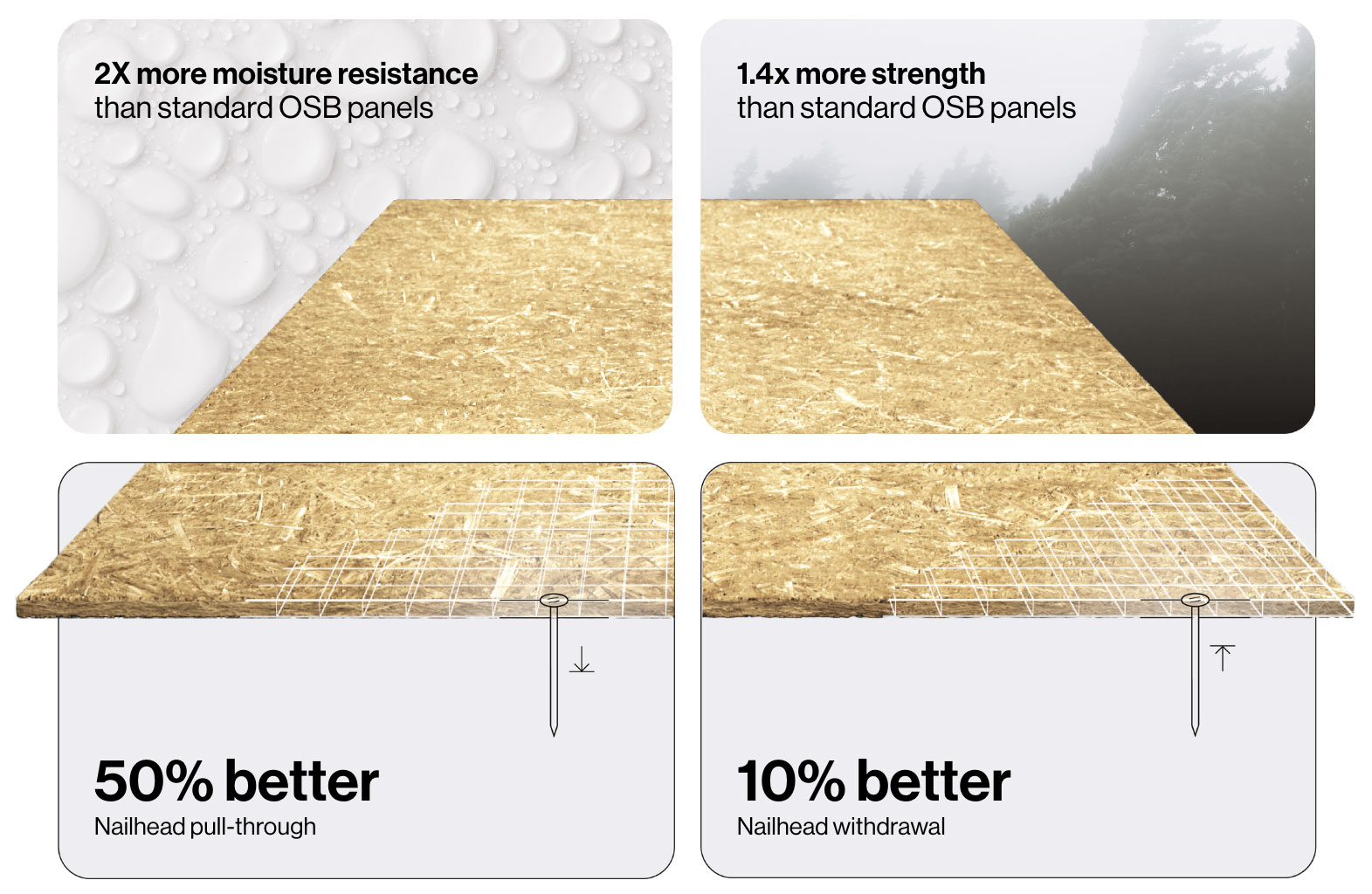 Product | Plantd Materials