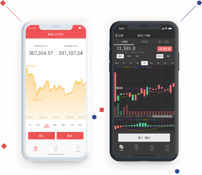 MaiCoin 實體門市