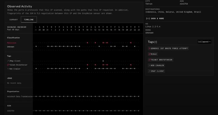 GreyNoise | IP Timeline Feature