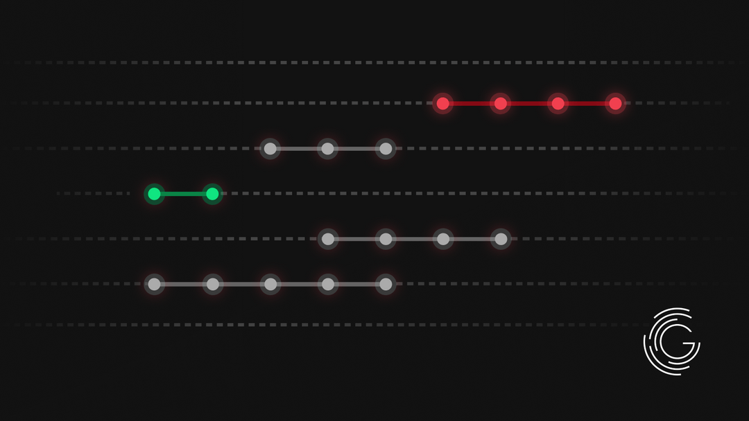 GreyNoise | IP Timeline Feature