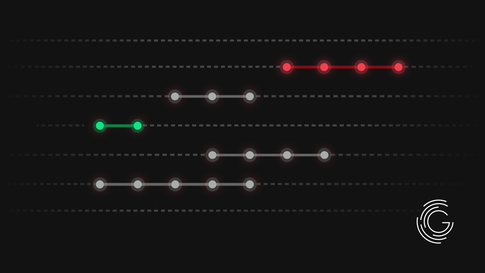 GreyNoise | IP Timeline Feature