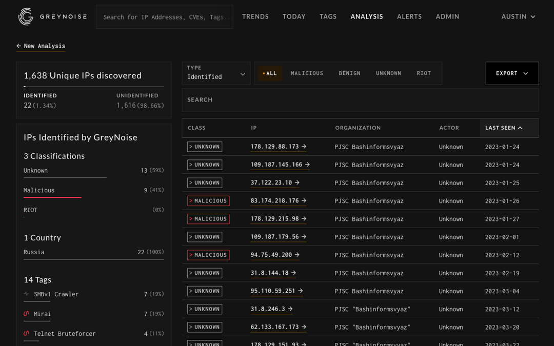 GreyNoise | Search Feature